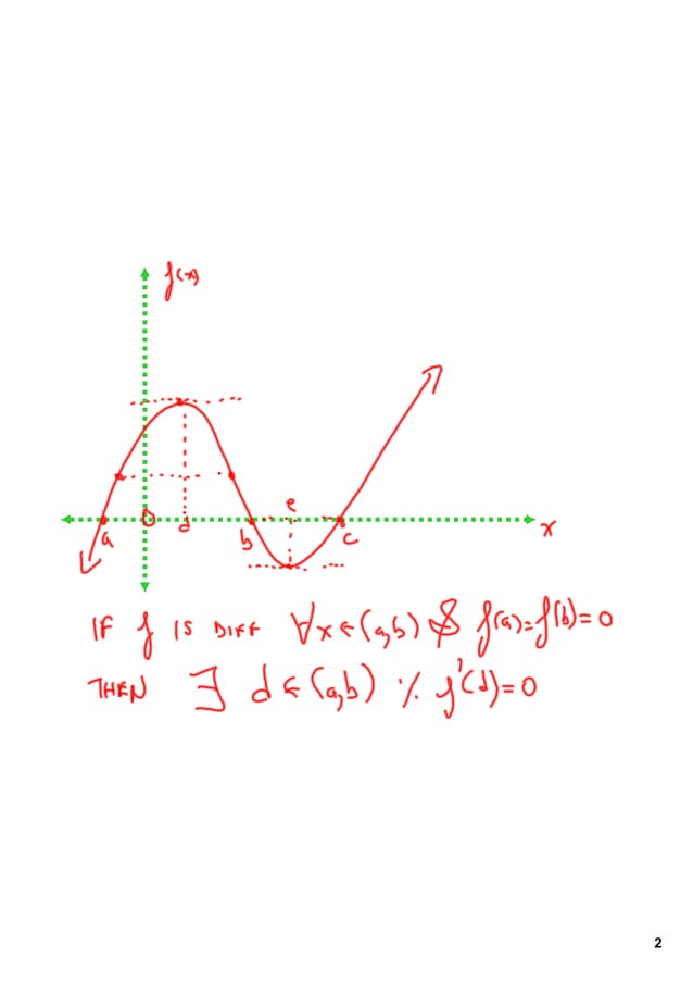 Calculus 403 Mean Value Theorem | PDF