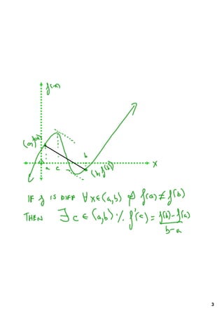 Calculus 403 Mean Value Theorem | PDF
