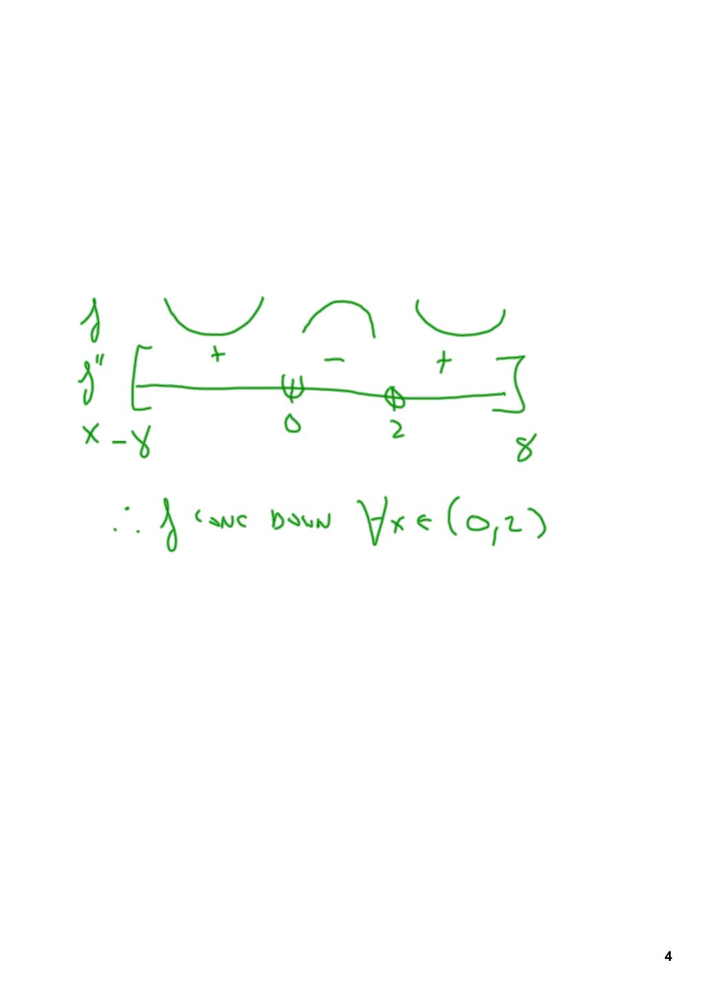 Calculus 404 Min Max Theorem and Concavity Calculus 404 Min Max Theorem and Concavity