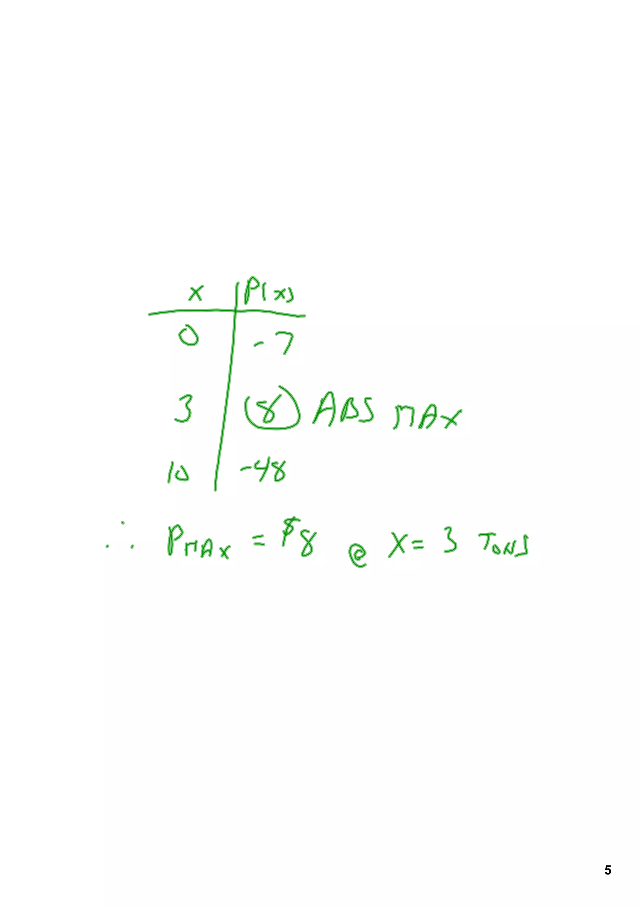 Calculus 408 Optimization, Min Max Theorem | PDF