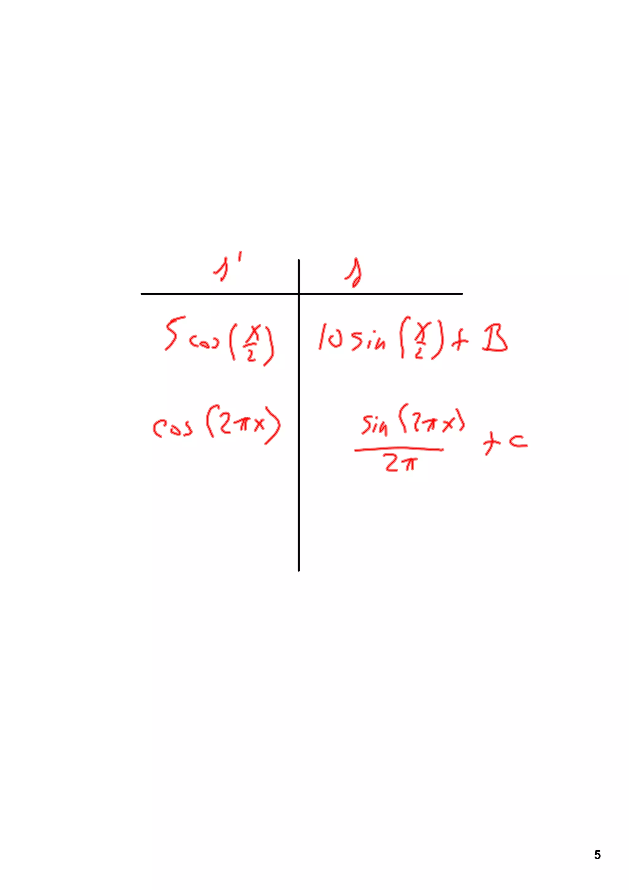 Calculus 501 Anti Differentiation | PDF