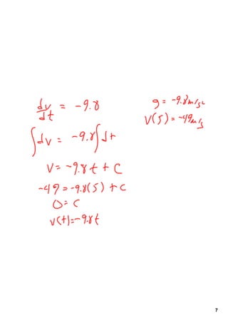 Calculus 501 Anti Differentiation | PDF