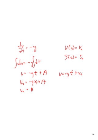 Calculus 501 Anti Differentiation | PDF