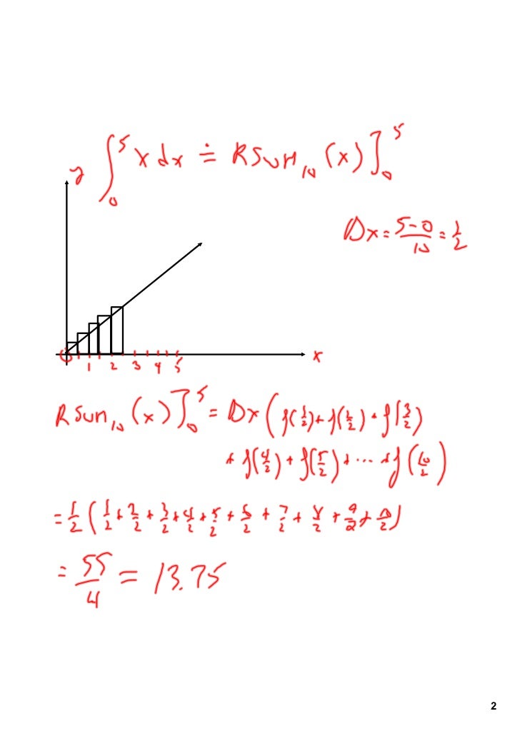 Calculus 503 Riemann Sums!