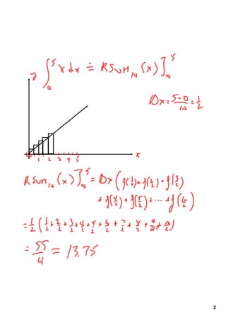 preCalculus: intro to Calc 5-3 Right Riemann Sums! | PDF