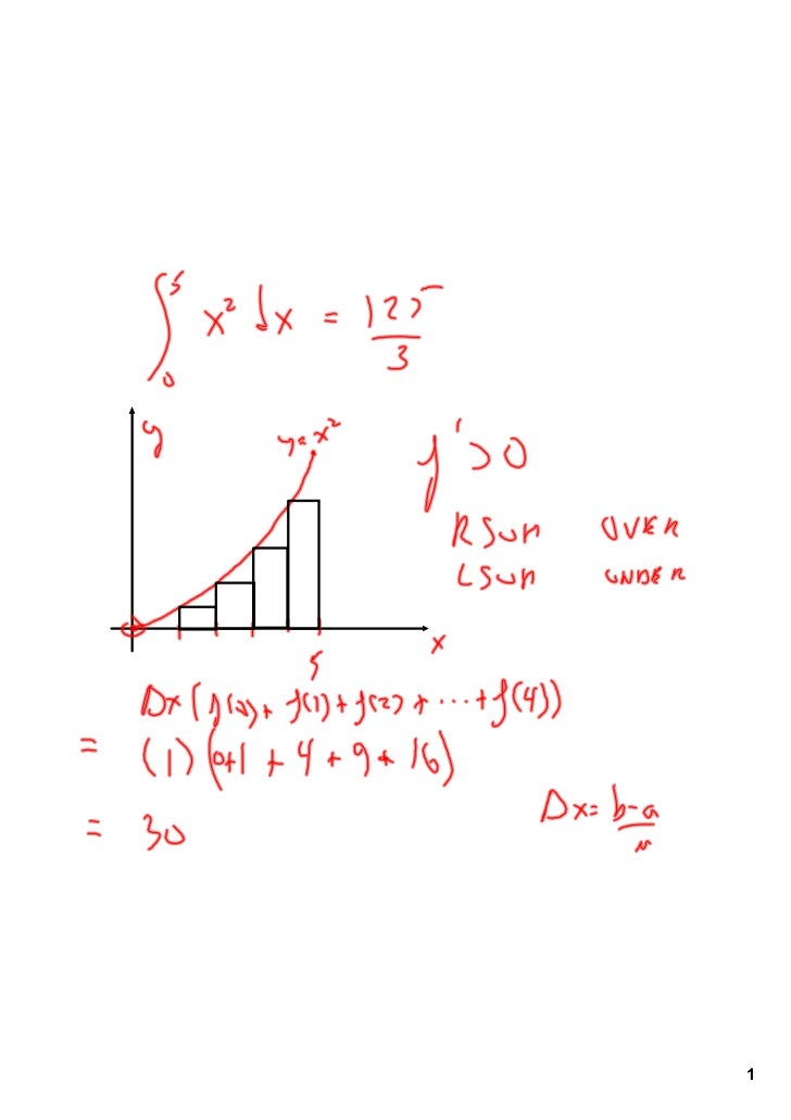 Calculus 505 Left, Right, Trap Riemann Sums!