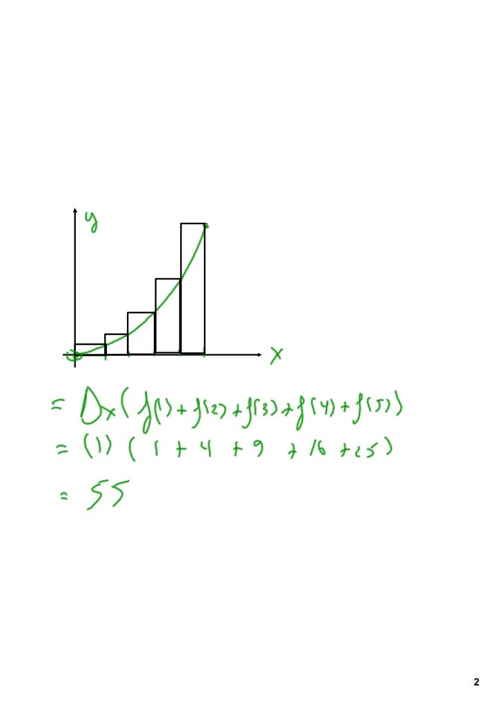 Calculus 505 Left, Right, Trap Riemann Sums!