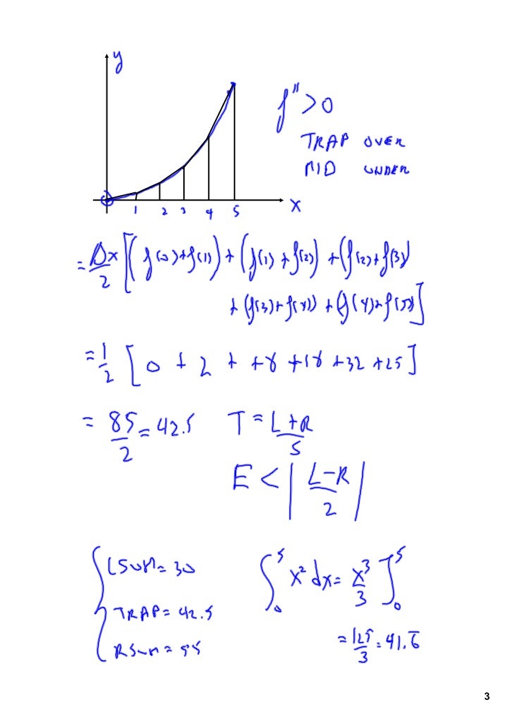 Calculus 505 Left, Right, Trap Riemann Sums!