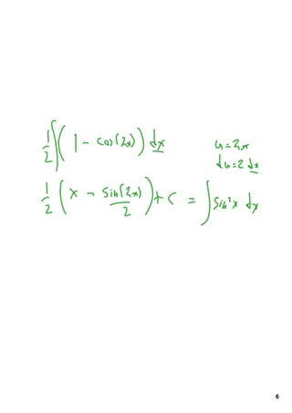 preCalculus: intro to Calc 5-9 AntiDerivatives! | PDF