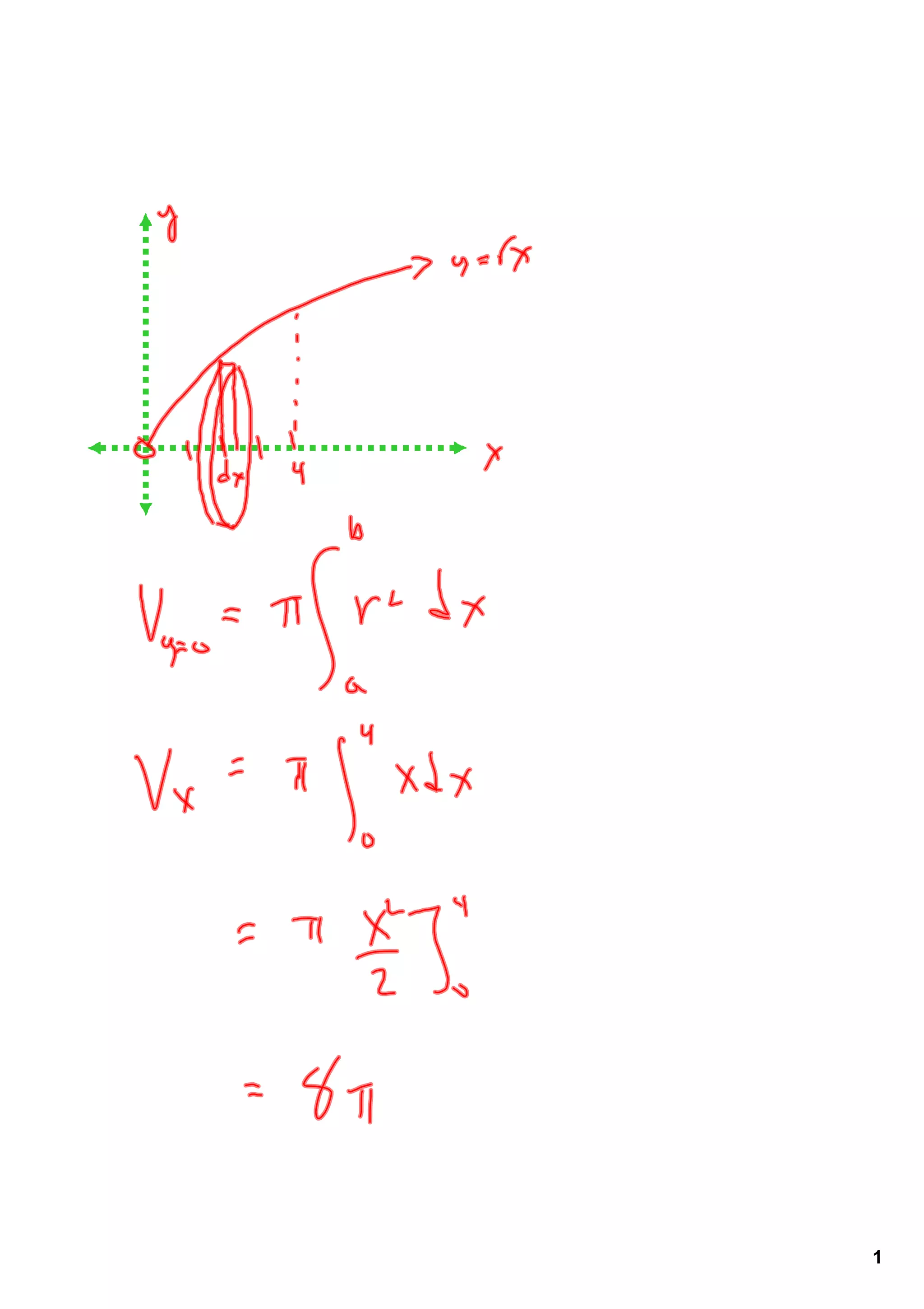 AP Calculus 602 Volumes of Revolution: Disk Method | PDF
