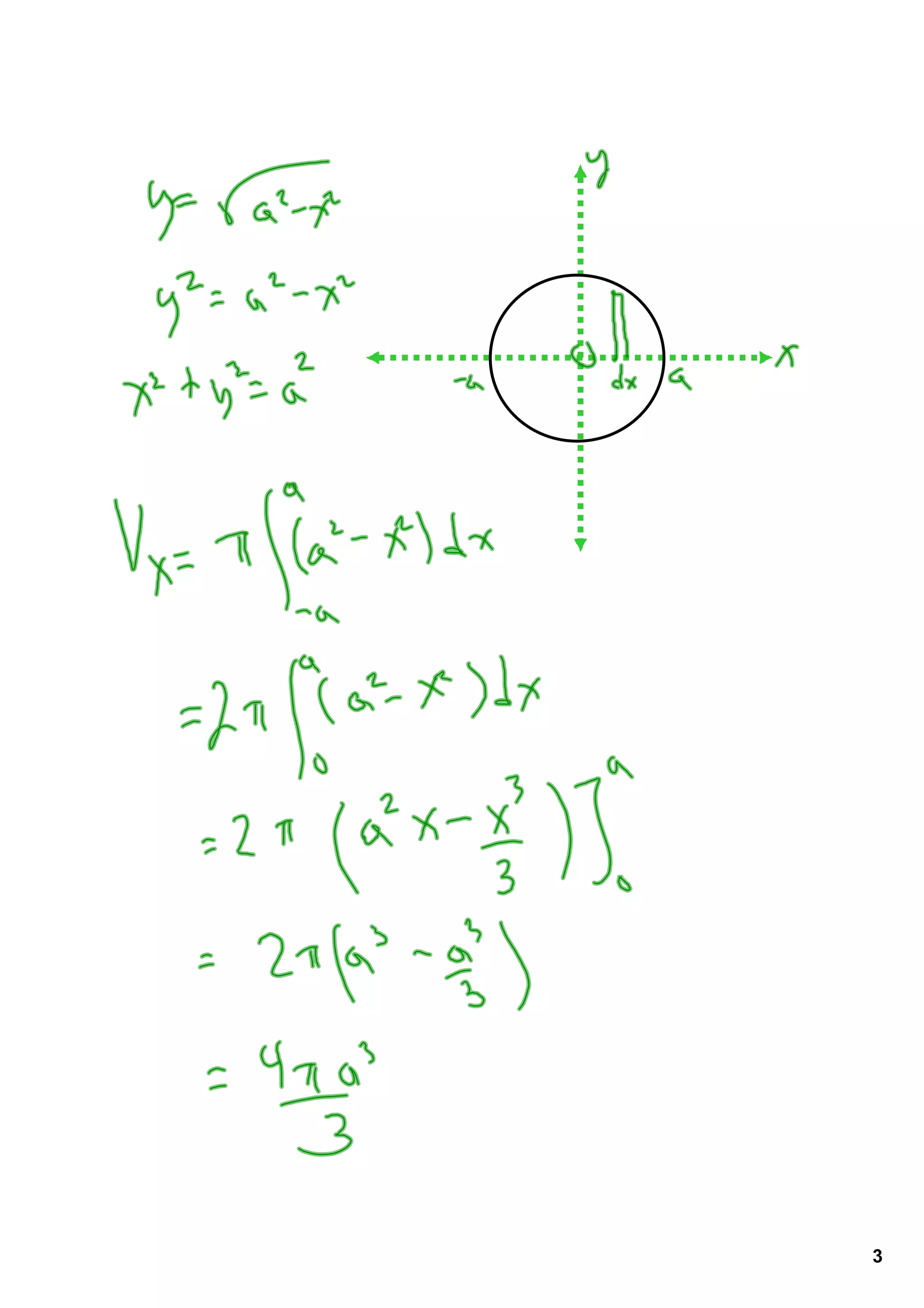 AP Calculus 602 Volumes of Revolution: Disk Method | PDF