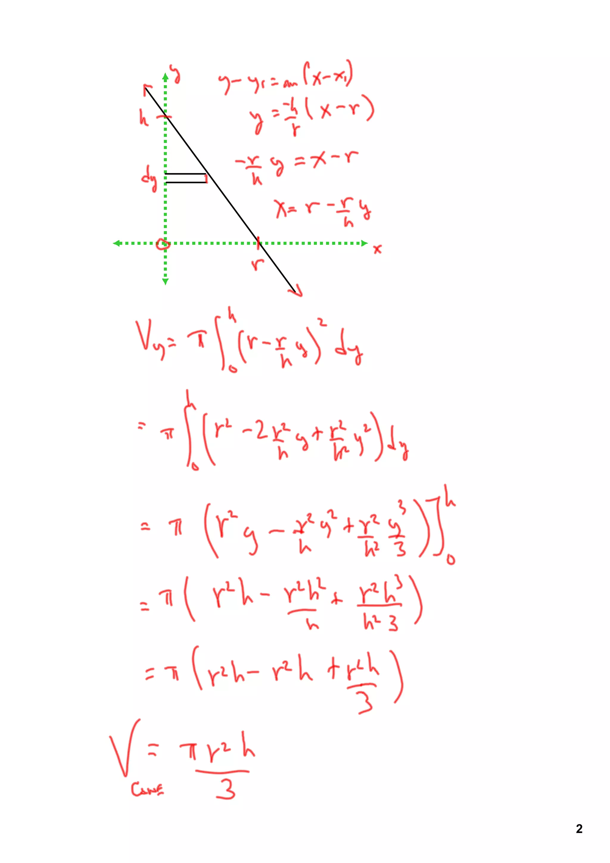 Calculus 603 Washers and Horizontal Strips! | PDF