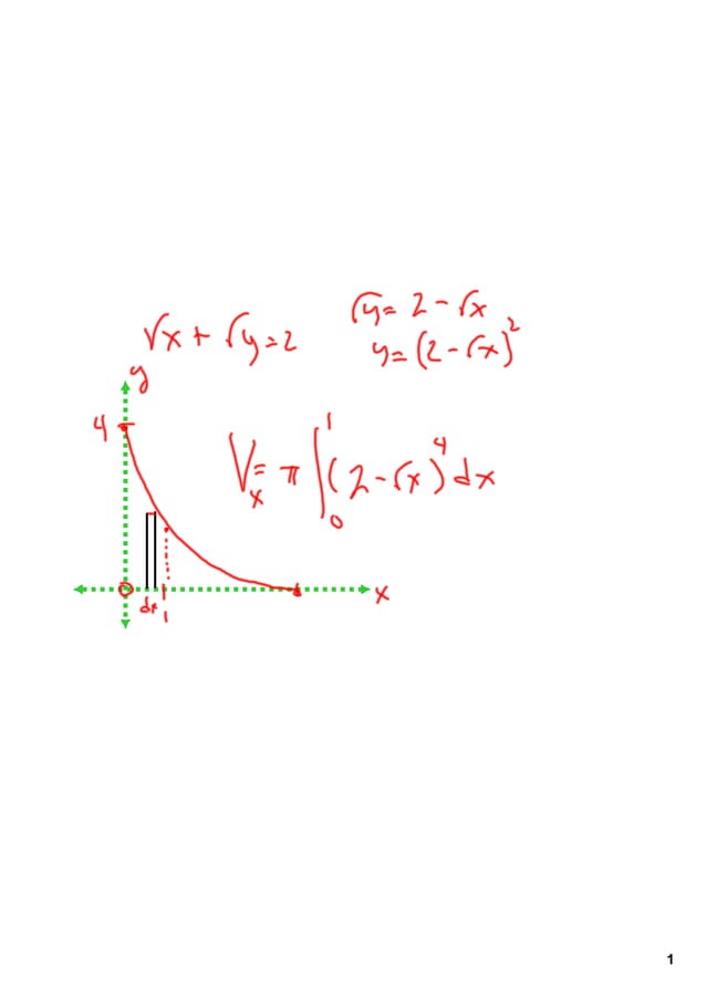 Calculus 603 Washers and Horizontal Strips! | PDF