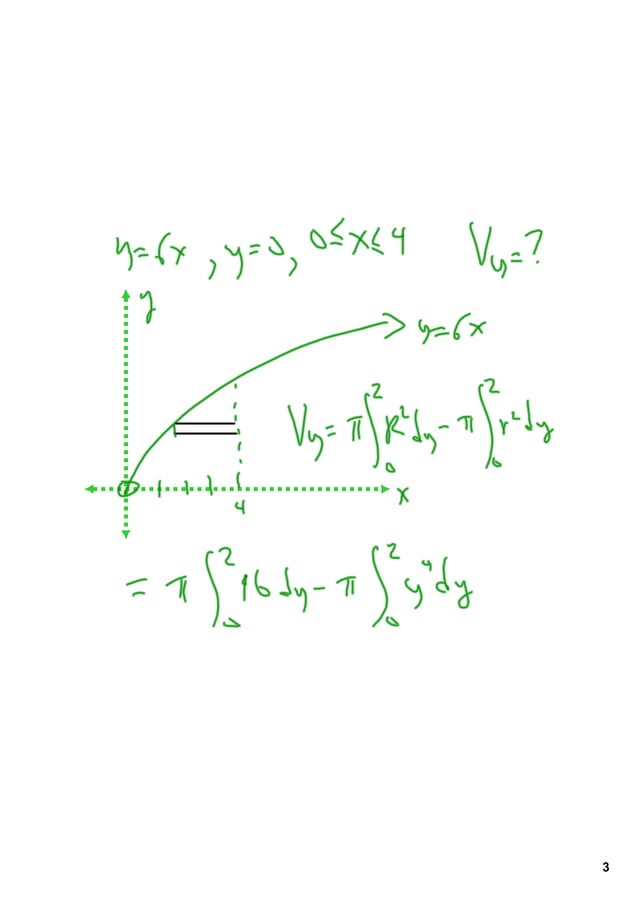 Calculus 603 Washers and Horizontal Strips! | PDF