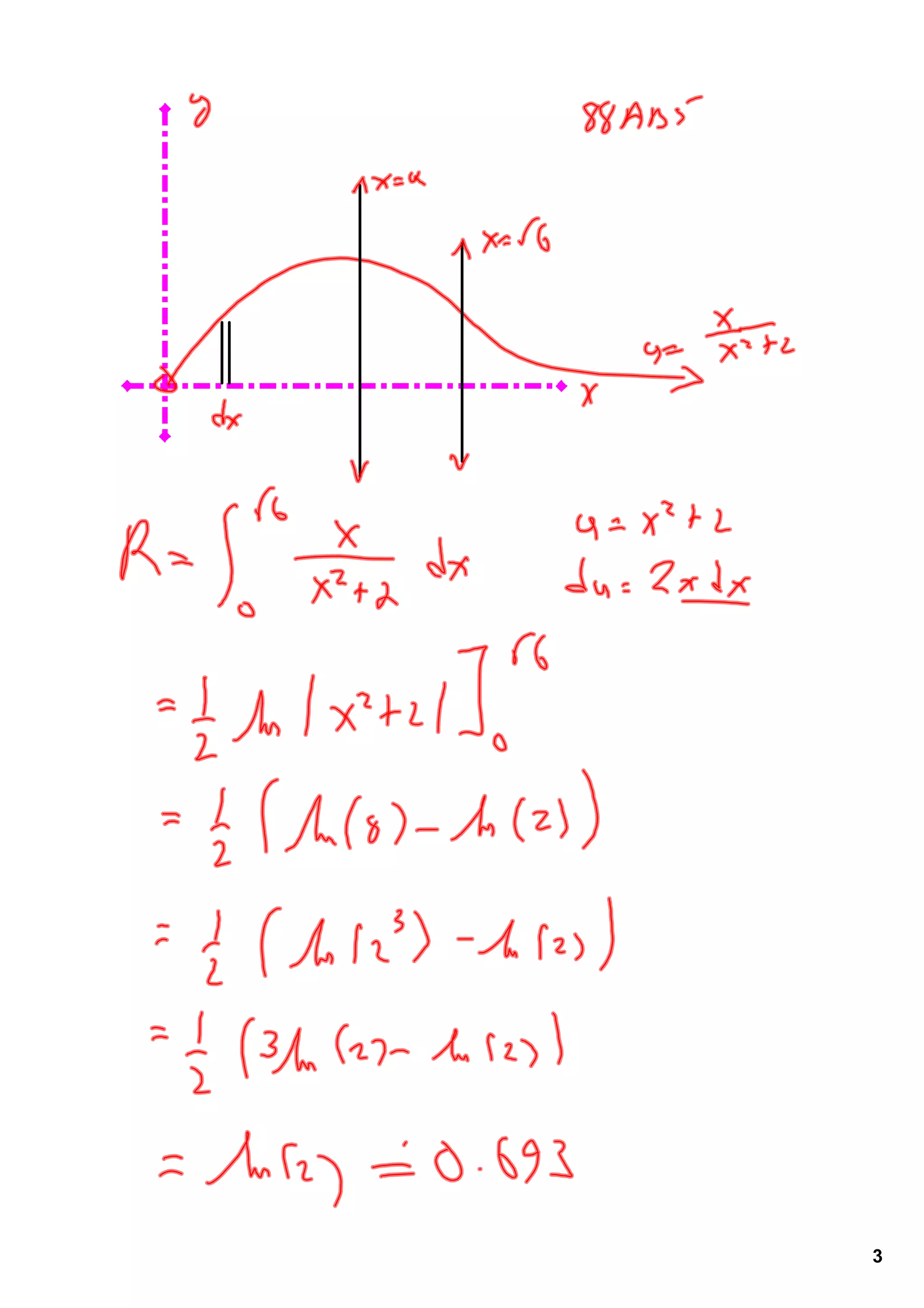 AP Calculus BC 703 Integrals and Derivatives Involving ln(x) | PDF