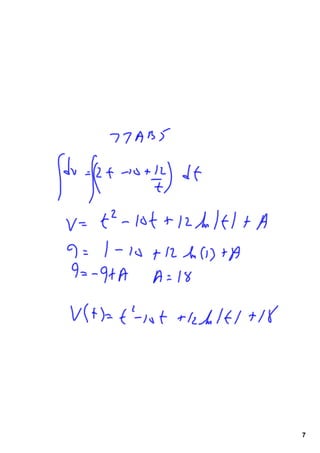 AP Calculus BC 703 Integrals and Derivatives Involving ln(x) | PDF