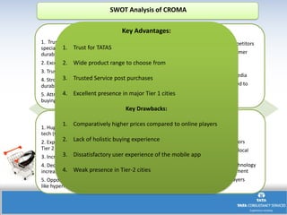 Tata Croma eCommerce GTM (Go-to-market) | PDF