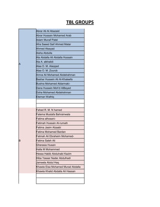 Tbl groups | PDF