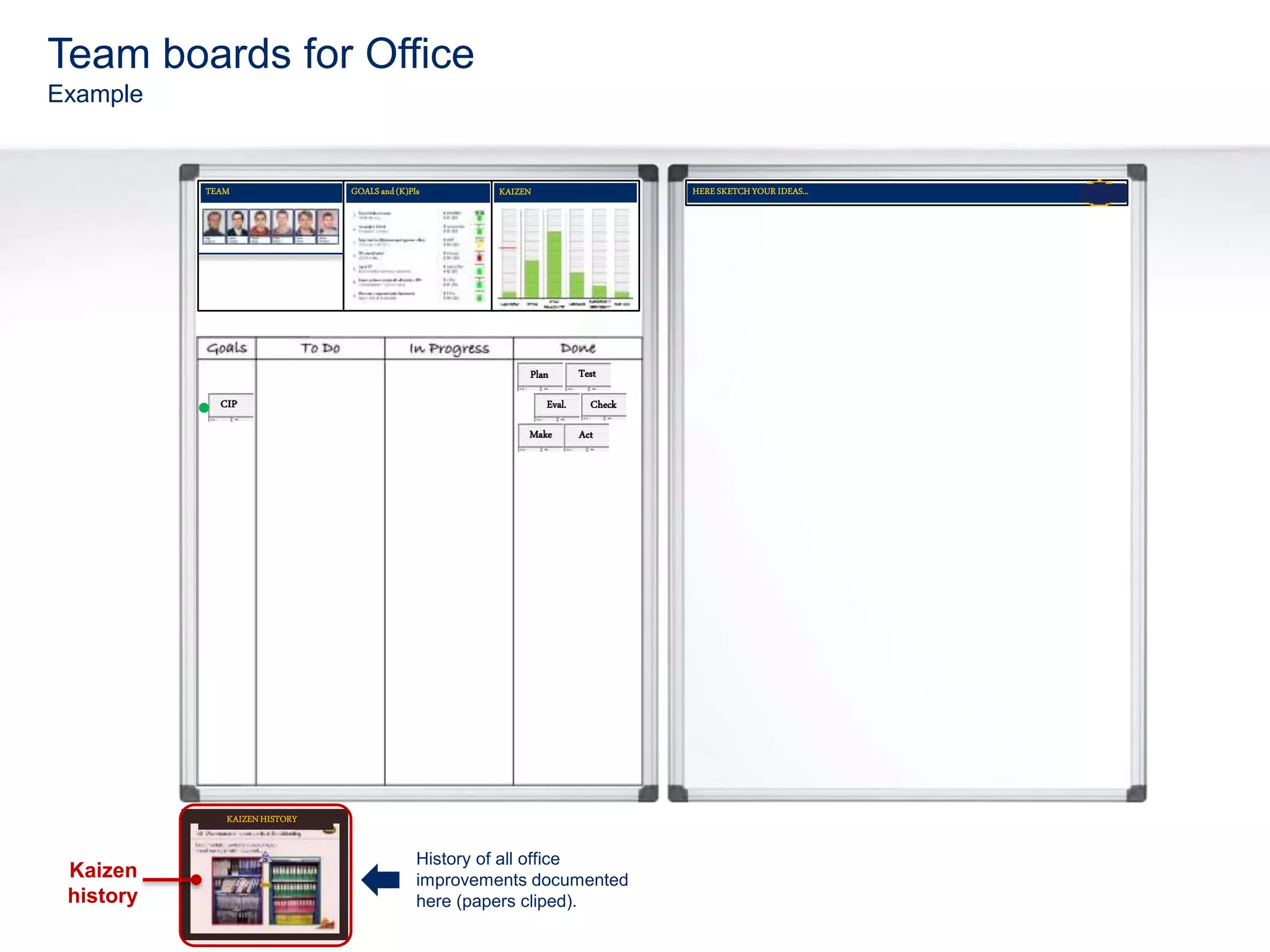 Agile Scrum Team Board | PPT