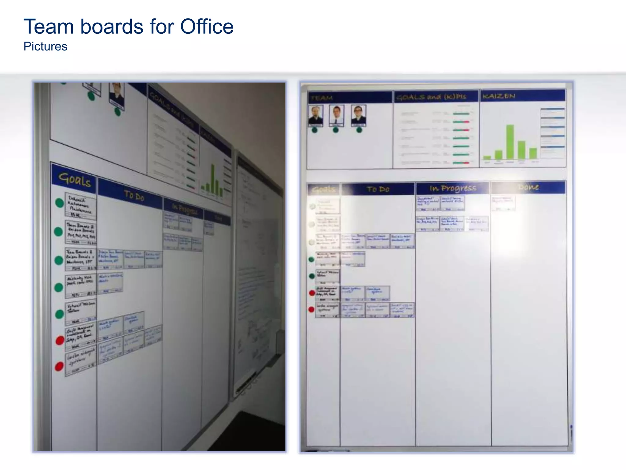 Agile Scrum Team Board | PPTX