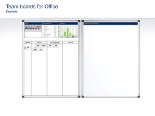 Agile Scrum Team Board | PPT
