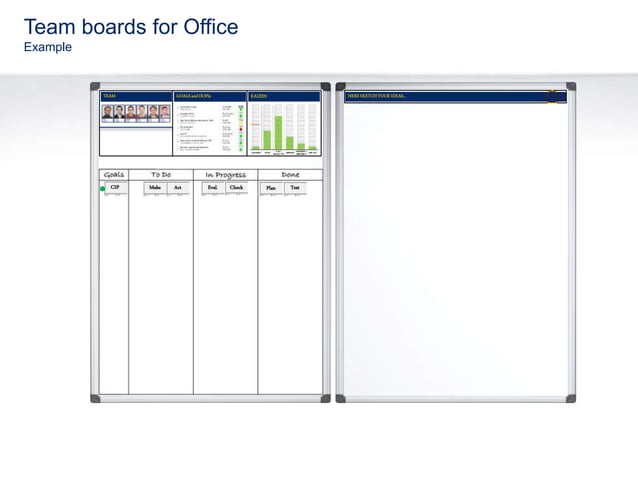 Agile Scrum Team Board | PPT