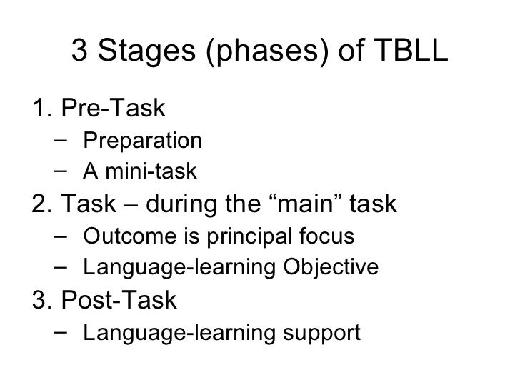 TBLT Lesson Planning