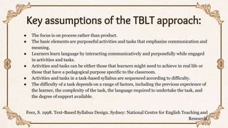Task- Based Language Teaching (TBLT) .pptx