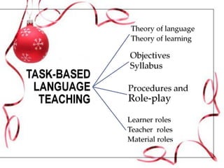 Task Based Language Teaching | PPT