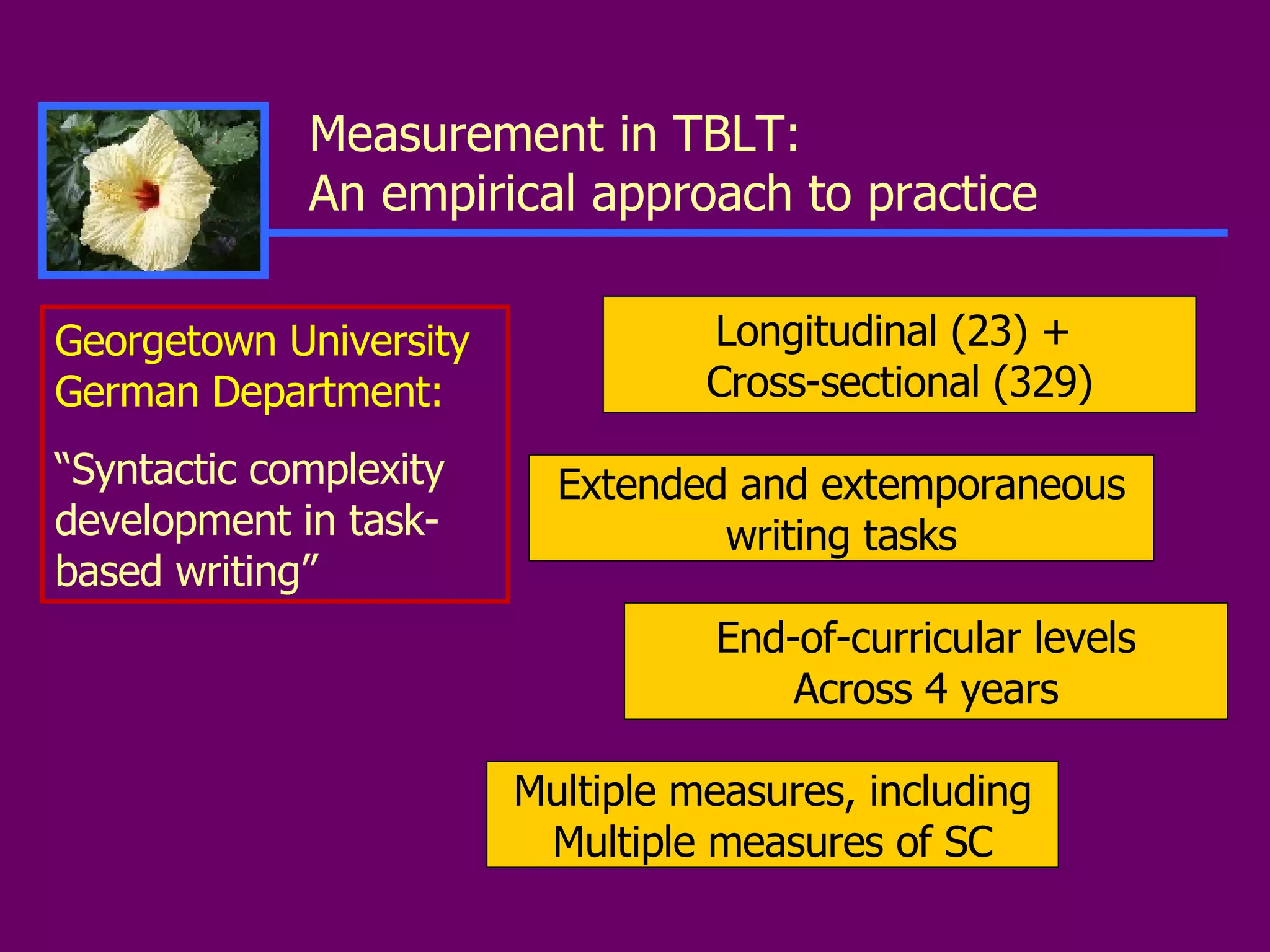 Tblt Presentation | PPT