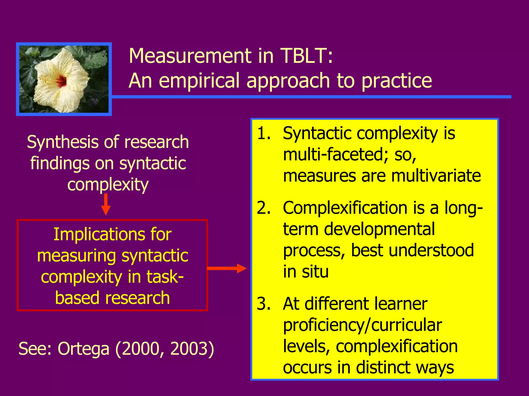 Tblt Presentation | PPT