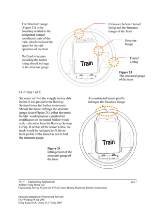 Tbm | PDF