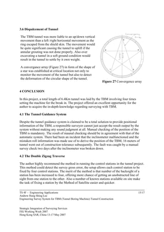Tbm | PDF