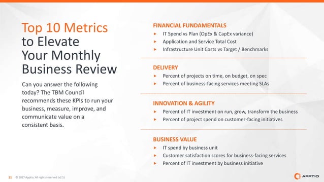 Bringing the Benefits of TBM to Your Organization | PPTX | Business I.T ...