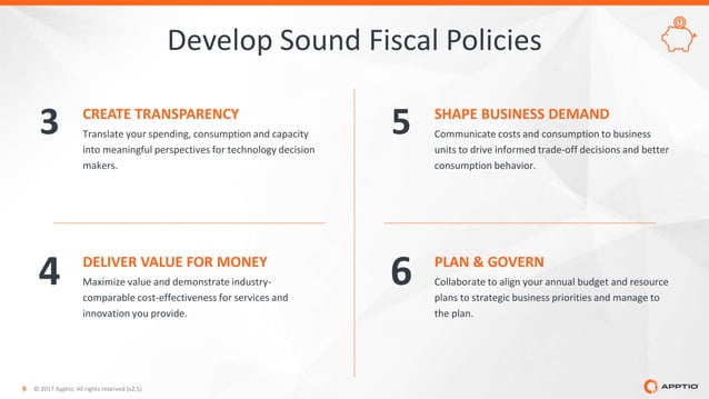 Bringing the Benefits of TBM to Your Organization | PPTX | Business I.T ...