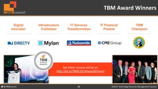 TBM Conference 2014 Executive Summary and Key Takeaways | PDF