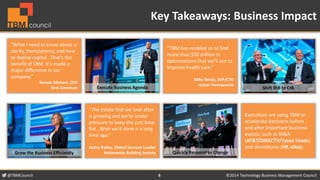 TBM Conference 2014 Executive Summary and Key Takeaways | PDF