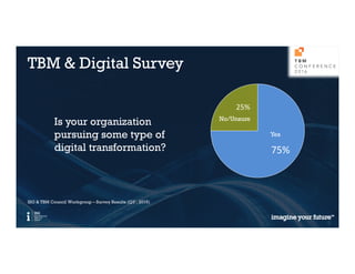 Technology Business Management (TBM) - Achieving Digital Strategy | PPT