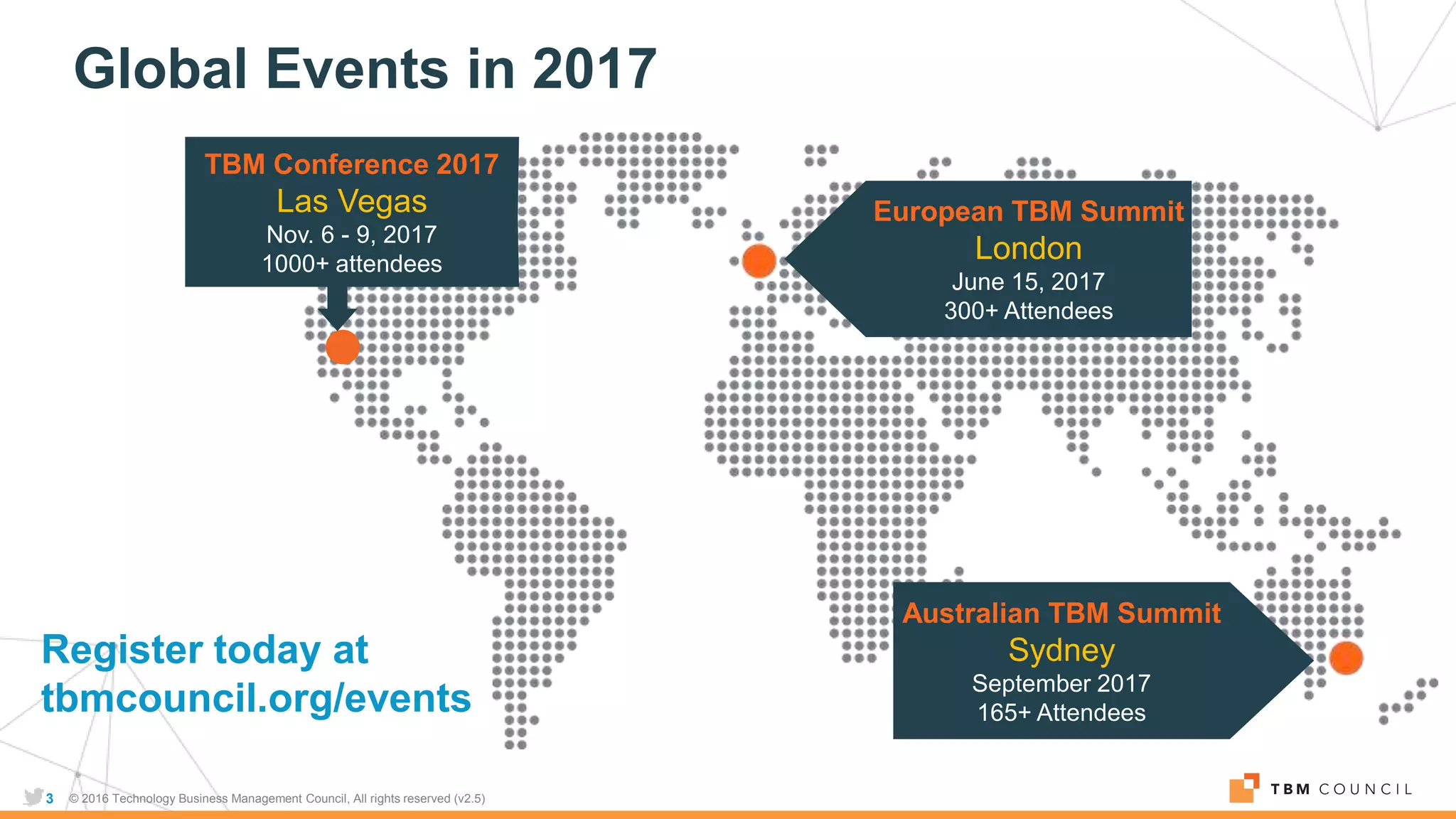 TBM Council Membership Overview | PPTX