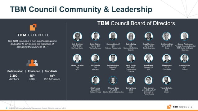 TBM Council Membership Overview | PPTX