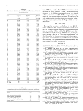 A Joint QRS Detection and Data Compression Scheme for Wearable Sensors | PDF