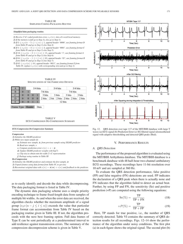 A Joint QRS Detection and Data Compression Scheme for Wearable Sensors | PDF