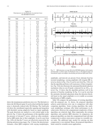 A Joint QRS Detection and Data Compression Scheme for Wearable Sensors | PDF