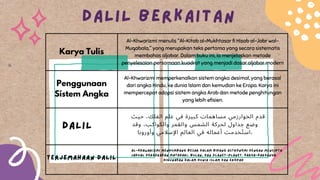 TBM Penggunaan Sistem Angka Al-Khawarizmi.pdf