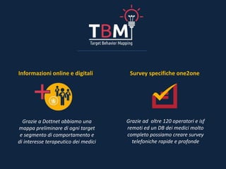 TBM: Target Behavior Mapping | PPT