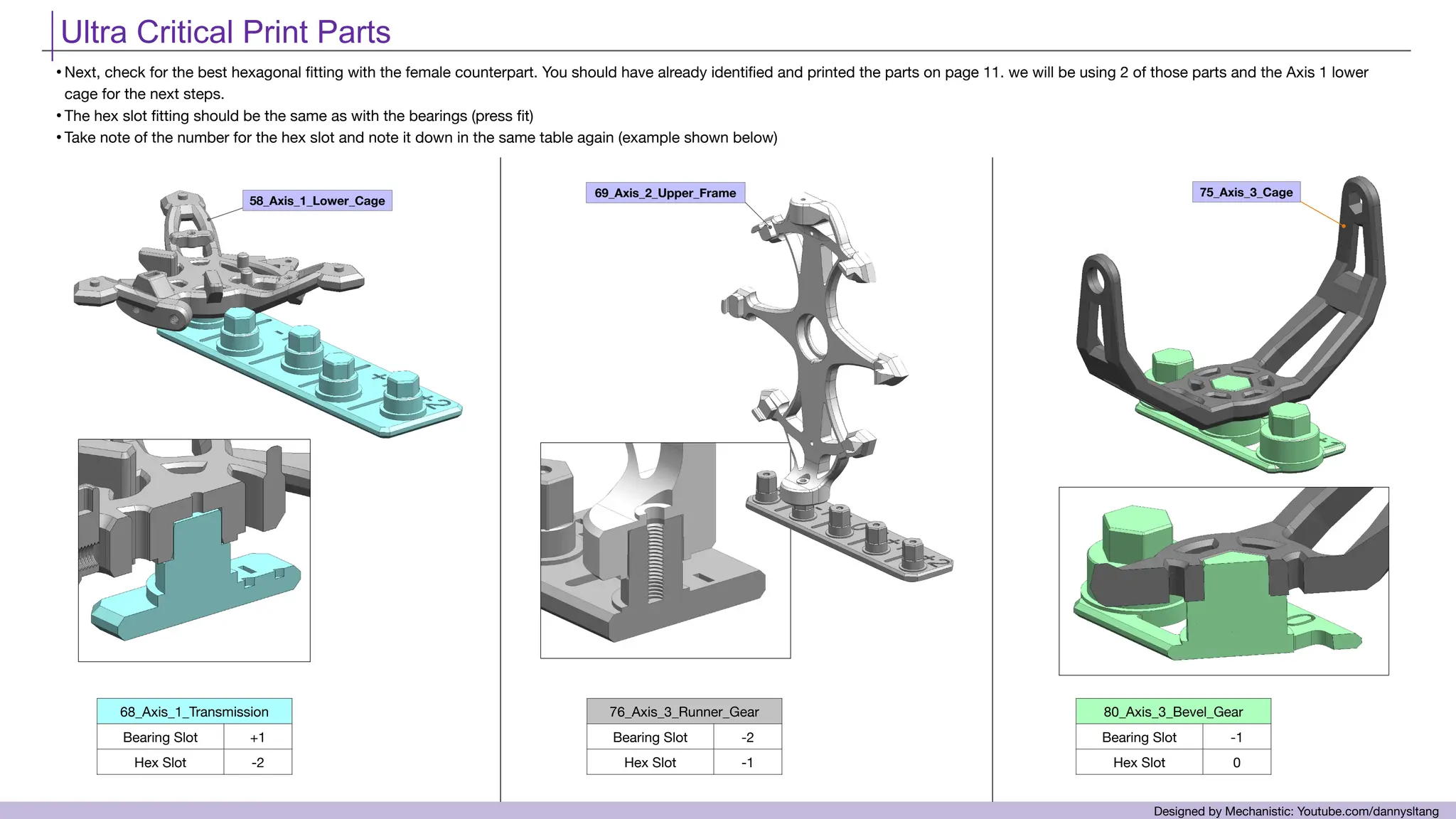 Tourbillon Mechanica_Assembly_Guide_Rev01.pdf