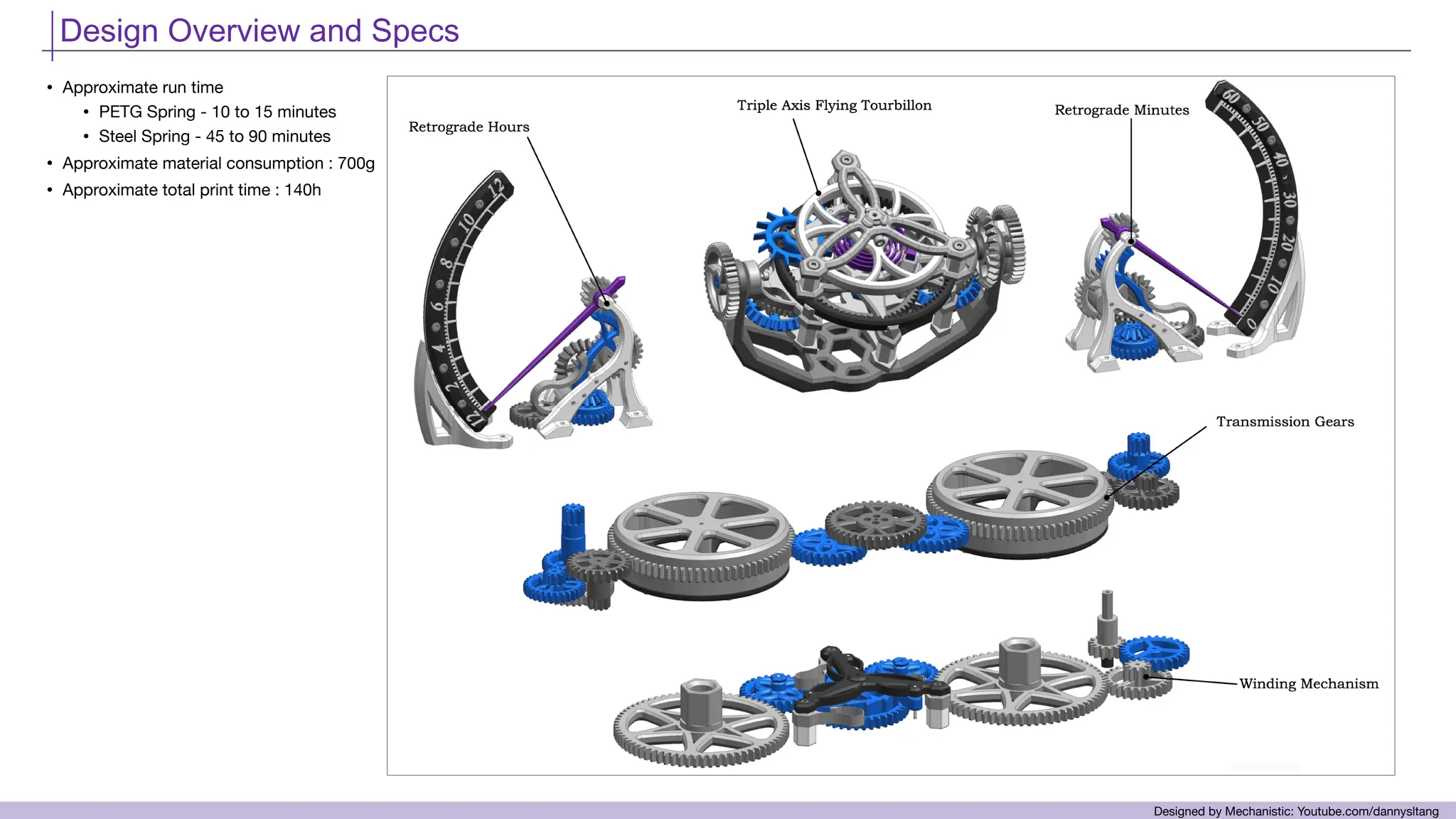 Tourbillon Mechanica_Assembly_Guide_Rev01.pdf