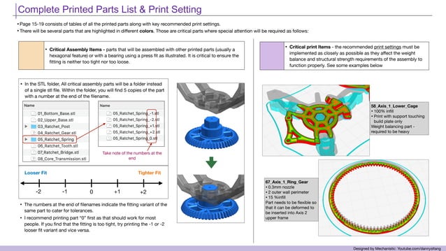 Tourbillon Mechanica_Assembly_Guide_Rev01.pdf
