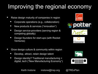 Design and Economic Development | PPT