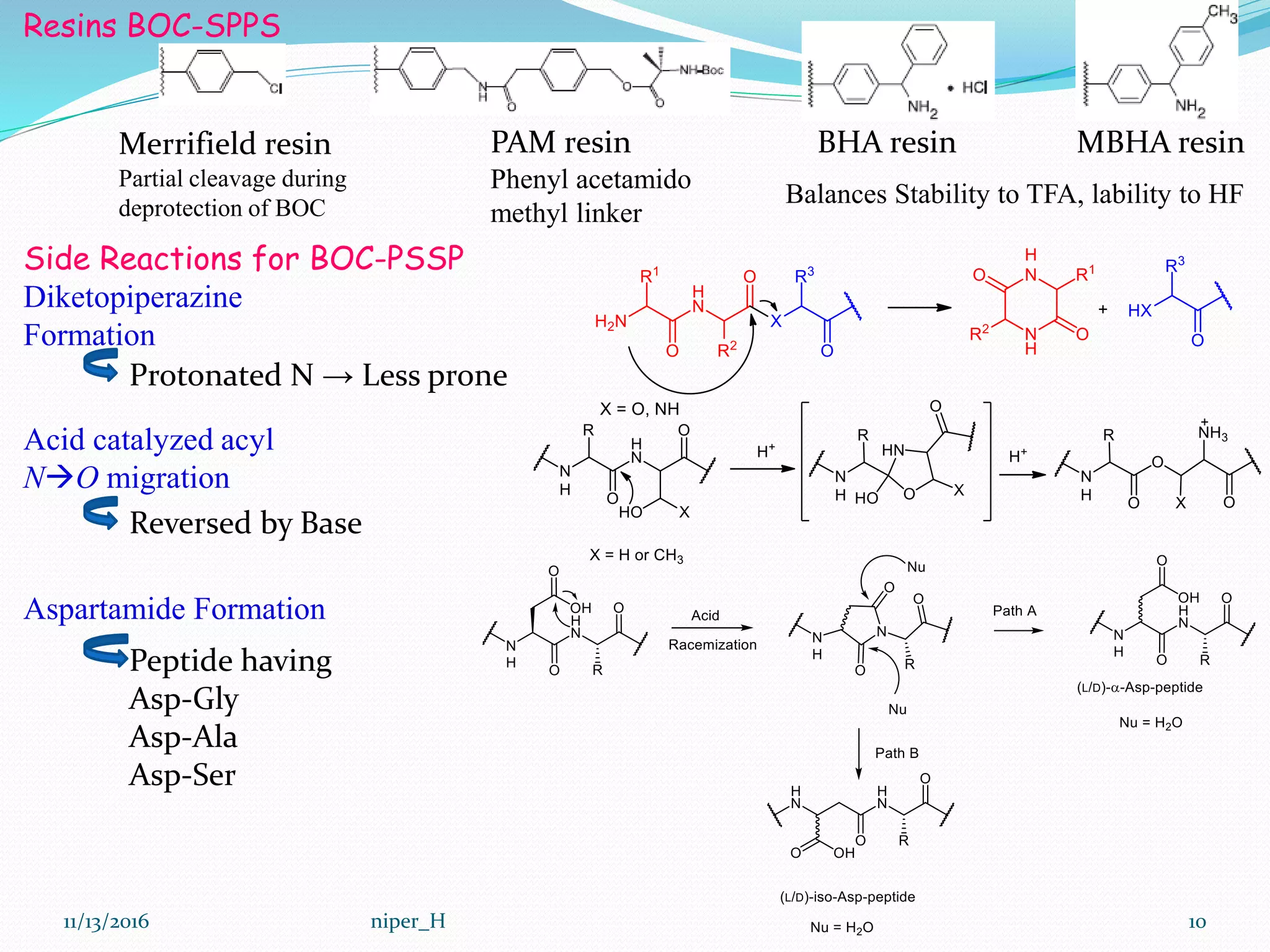 T boc fmoc protocols in peptide synthesis | PPTX